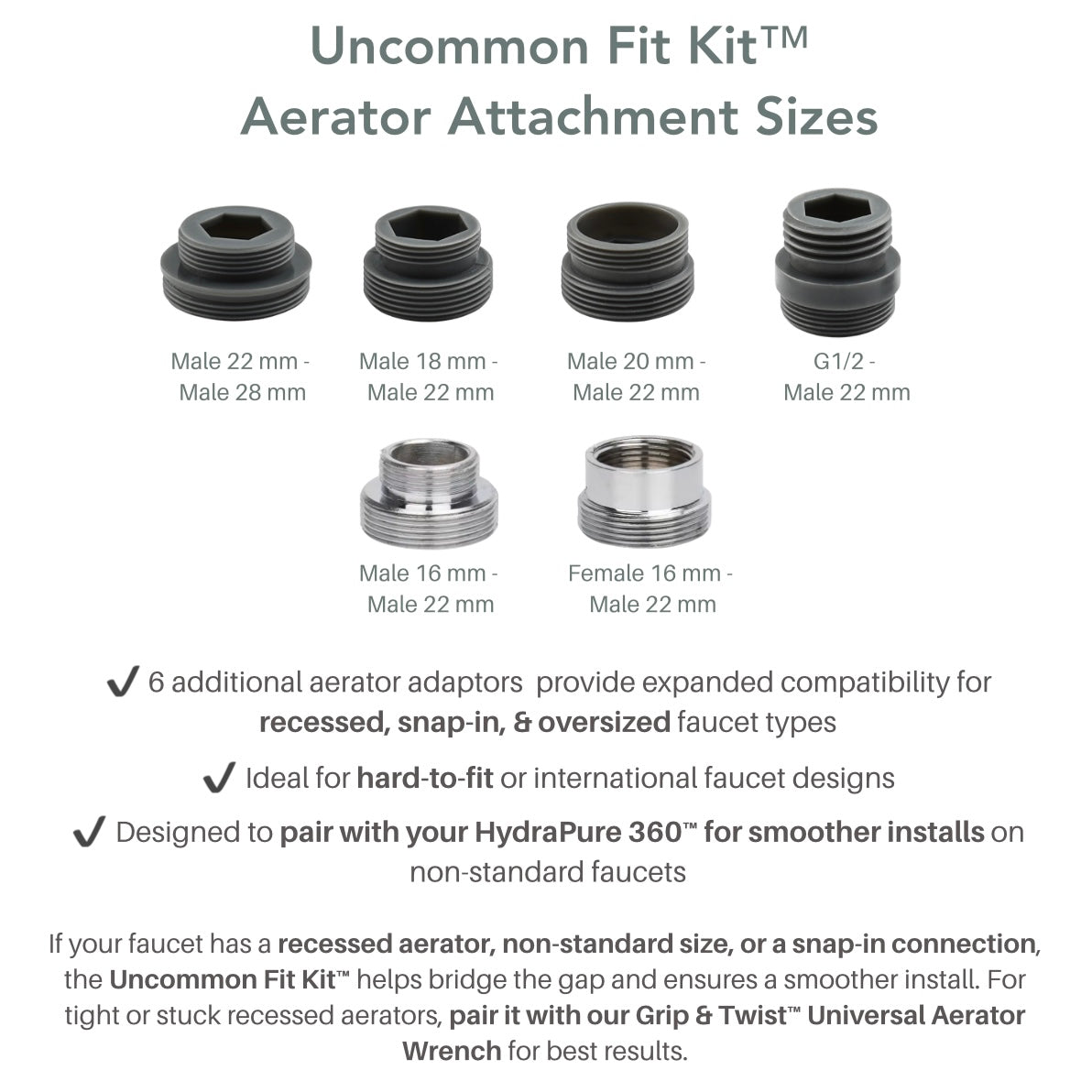 Uncommon Fit Kit™ – CLEER SKIN™