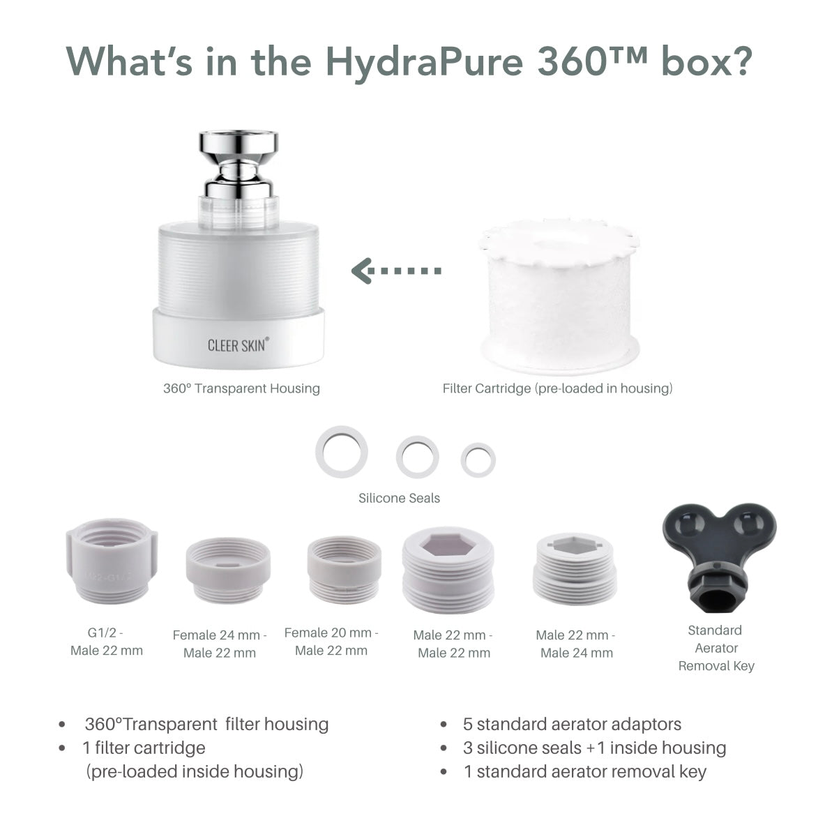 HYDRAPURE 360™ WATER FILTER – CLEER SKIN™